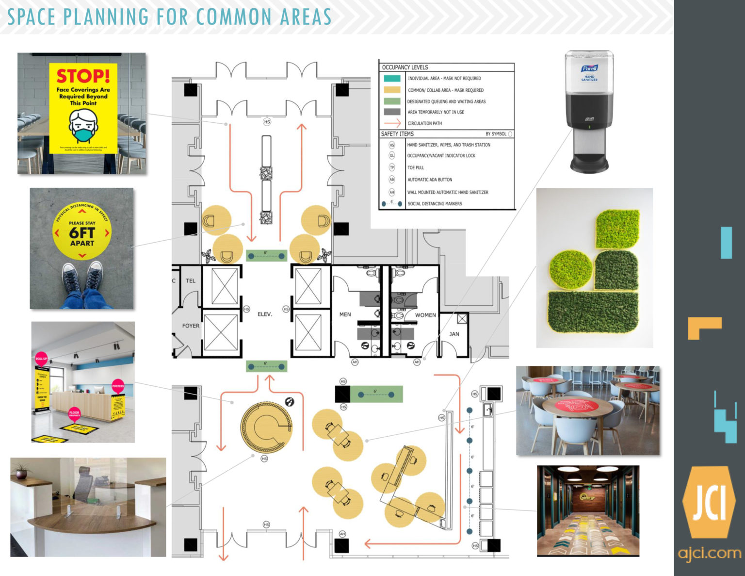 Safe Separation Design - Jones Commercial Interiors
